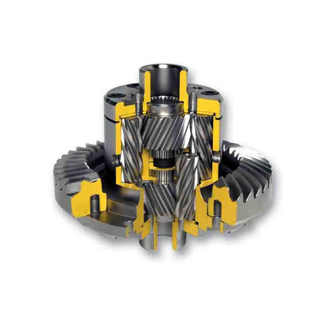 Understanding Limited Slip Differentials: Helical Gear vs Plate Diffs ...